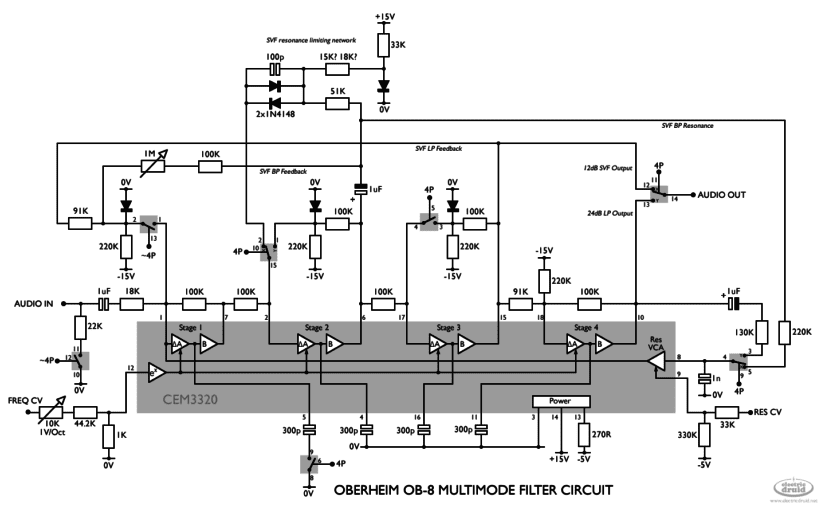 Multimode filters, Part 1: Reconfigurable filters – Electric Druid
